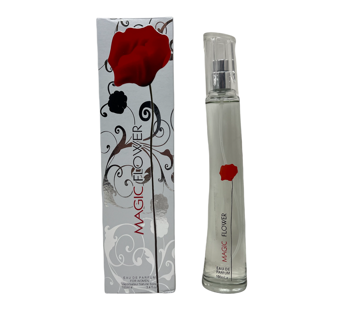 Wholesale Perfumes NYC